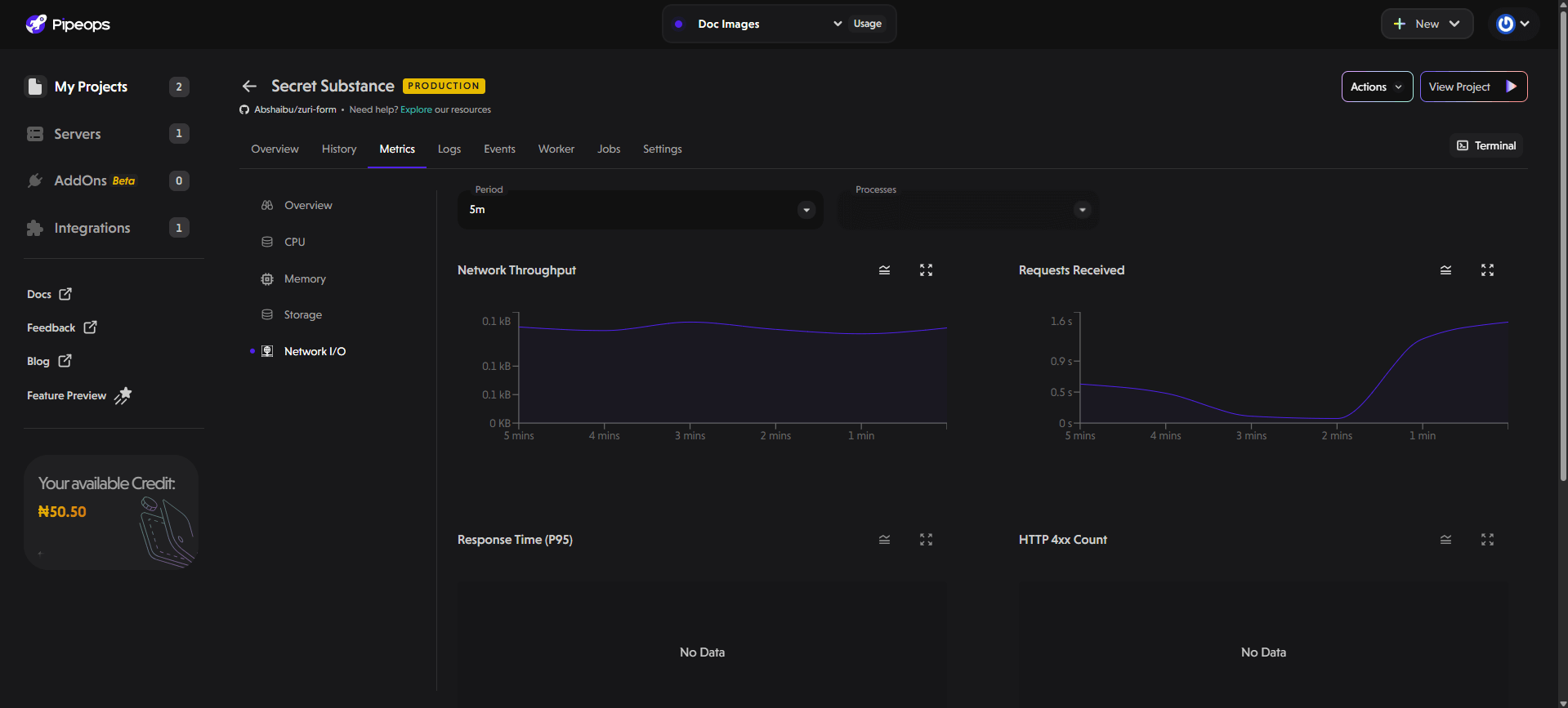 Project Metrics | PipeOps Docs